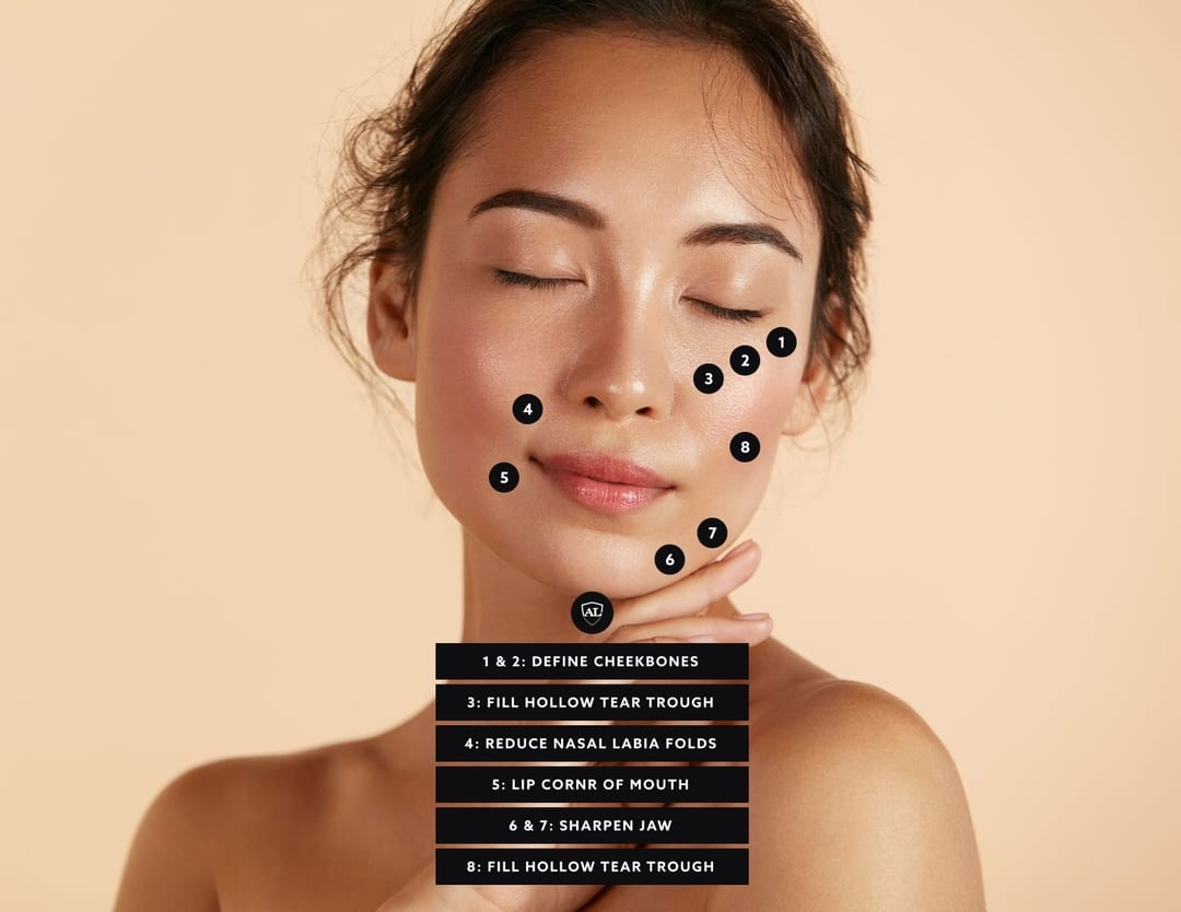 8 Point Facelift | Non Surgical Face Lift Cost – AL Aesthetics